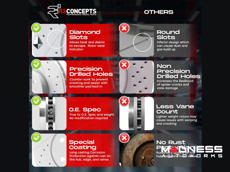 FIAT 124 Spider Brake Kit - Rear - R1 Concepts - Optimum OEp Brake Pads ...